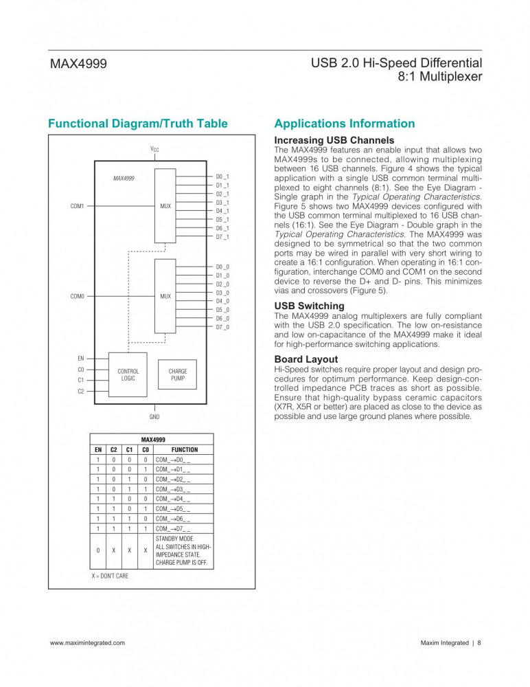 MAX4999 datasheet page 8
