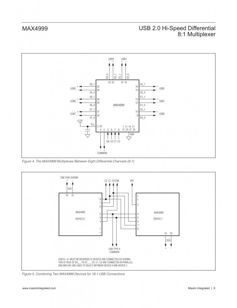 MAX4999 datasheet page 9