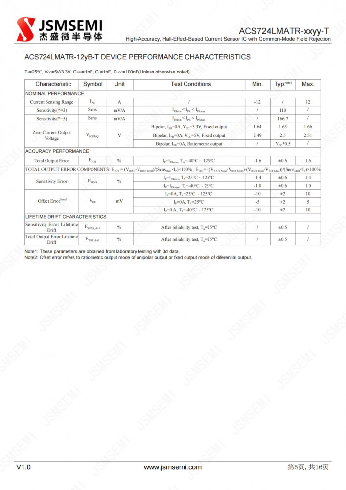 ACS724 datasheet page 5