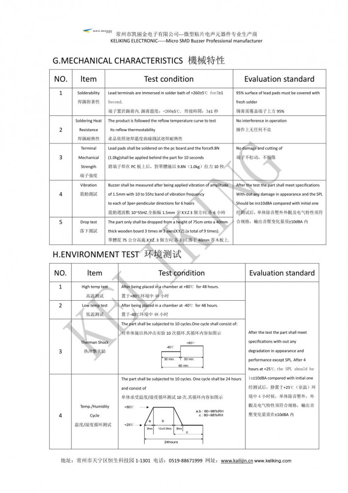 KLJ-9650-3Y environmental test page
