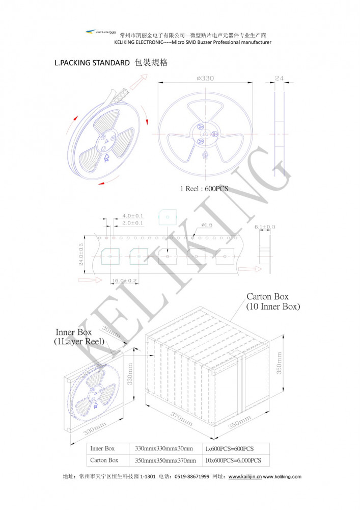 KLJ-9650-3Y packing standard page