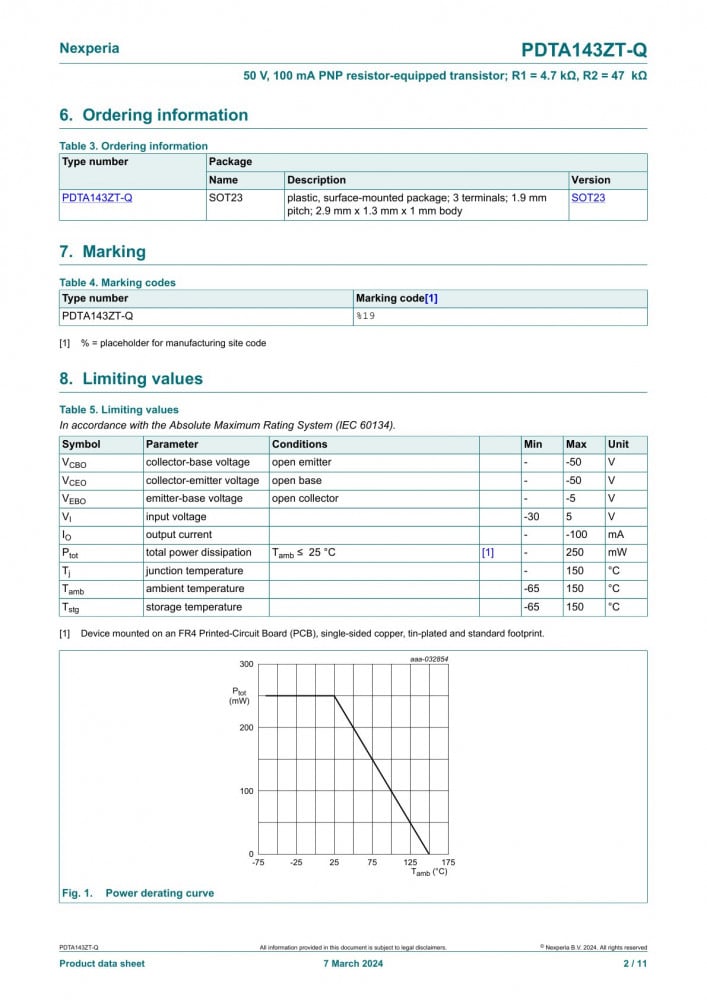 PDTA143ZT-QR datasheet page 2