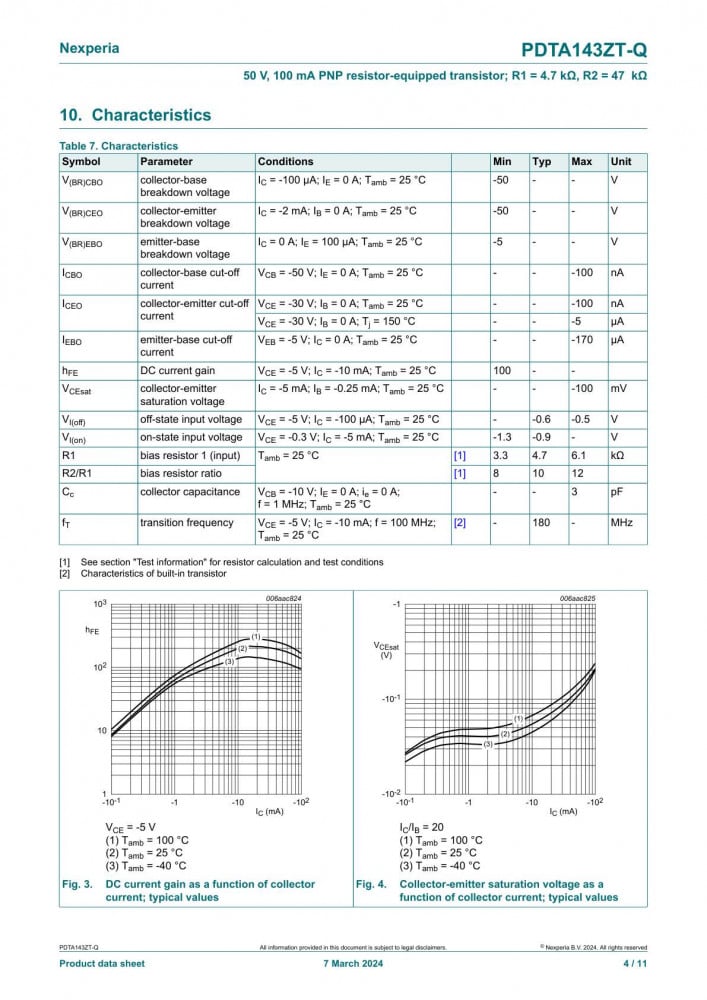 PDTA143ZT-QR datasheet page 4