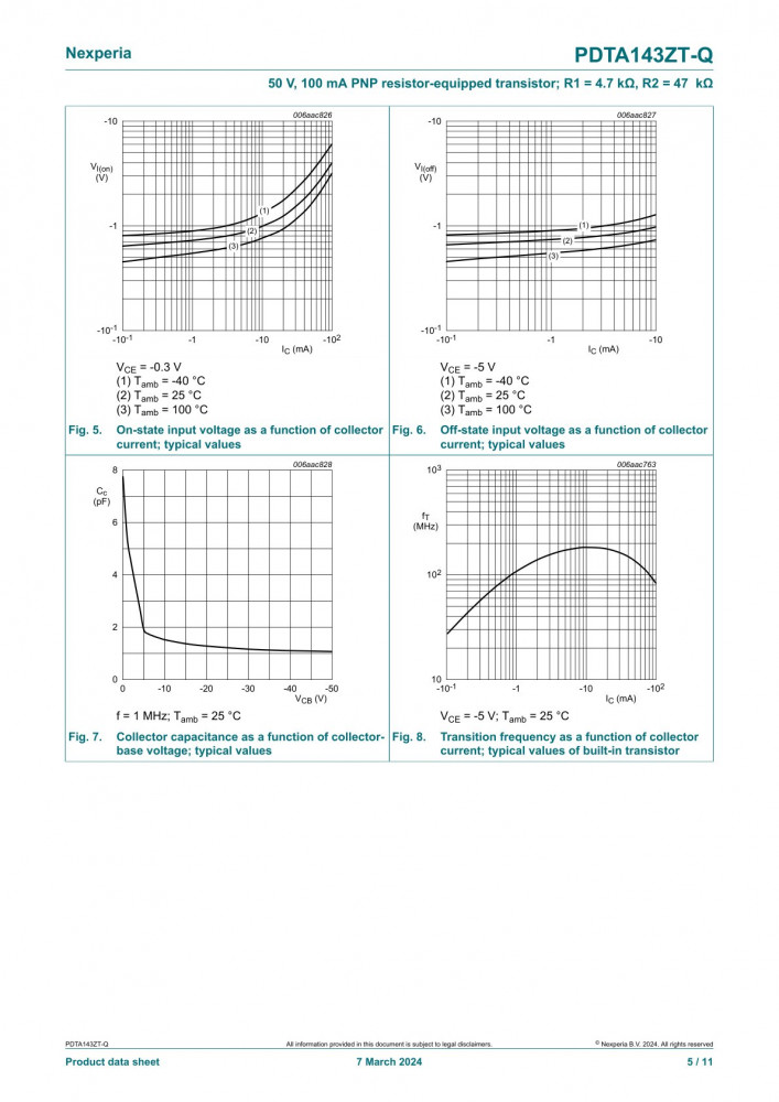 PDTA143ZT-QR datasheet page 5
