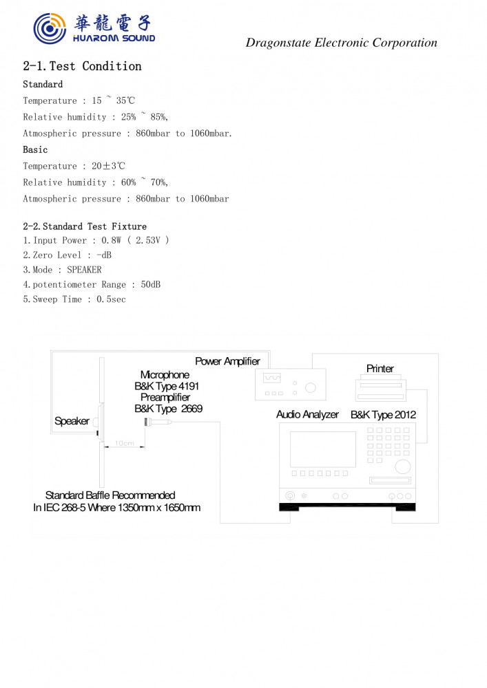 HDK-181308ZA-4W10 frequency response page