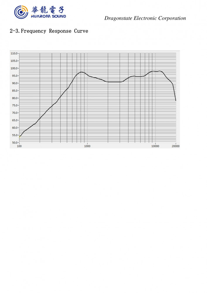 HDK-181308ZA-4W10 dimension page