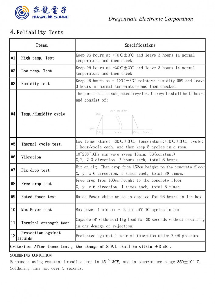 HDK-181308ZA-4W10 soldering page