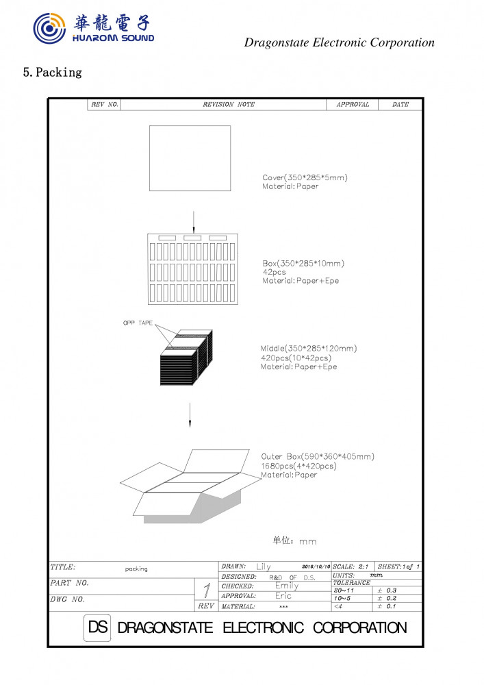 HDK-181308ZA-4W10 packing page