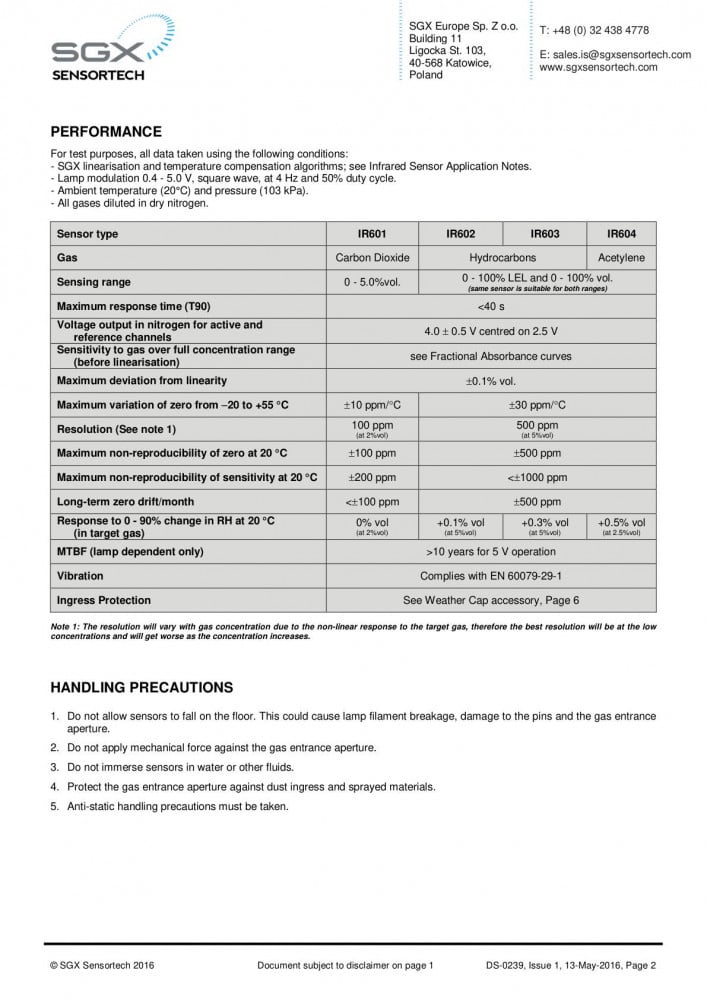 IR603/3 datasheet page 2