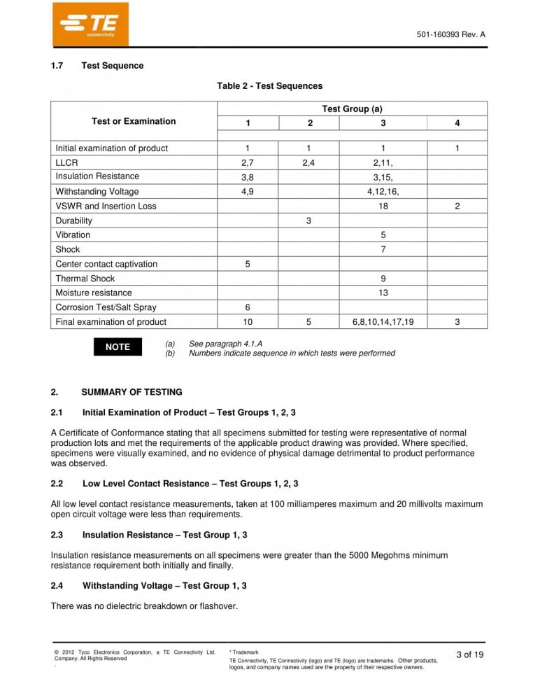 Technical document page 3