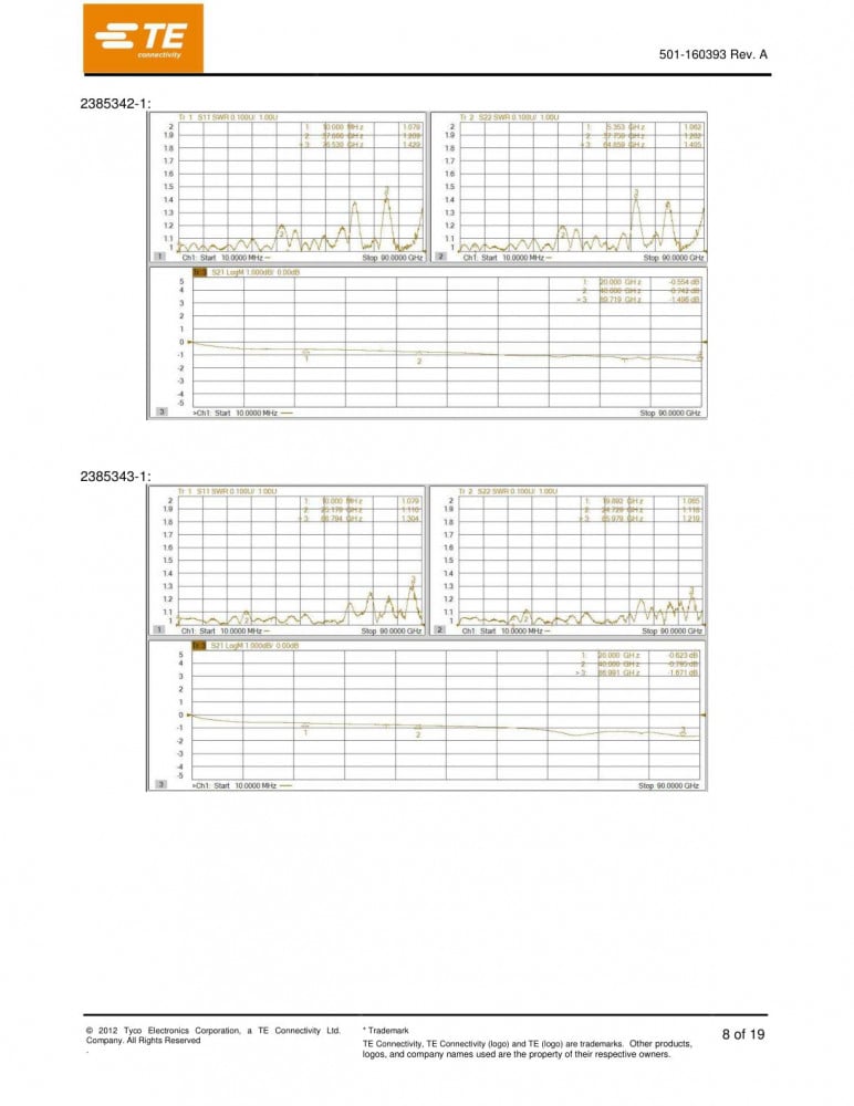 Technical document page 8