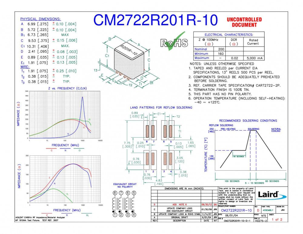 Laird CM2722R201R-10 technical document