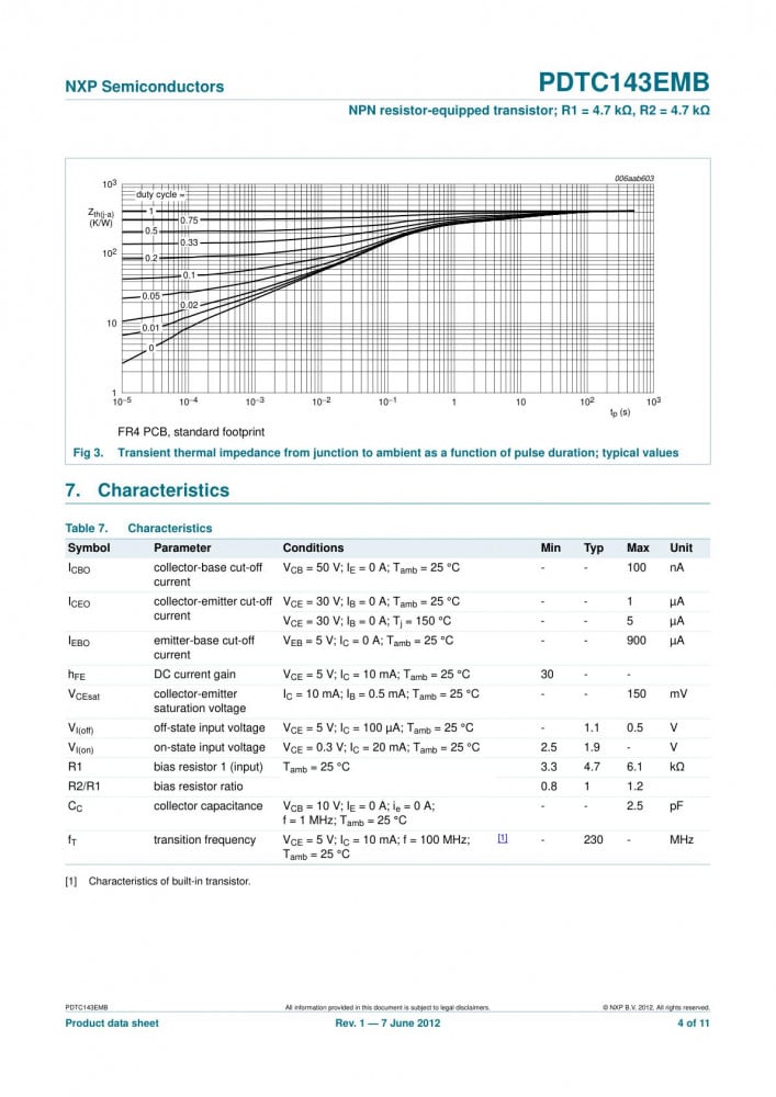 PDTC143EMB datasheet page 5