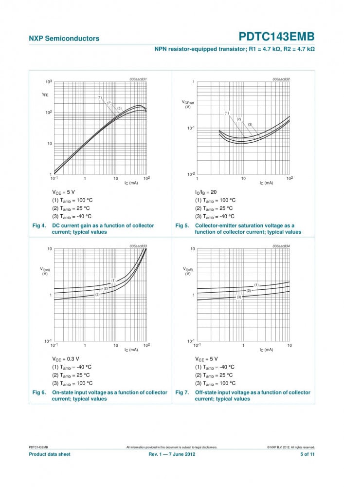 PDTC143EMB datasheet page 6