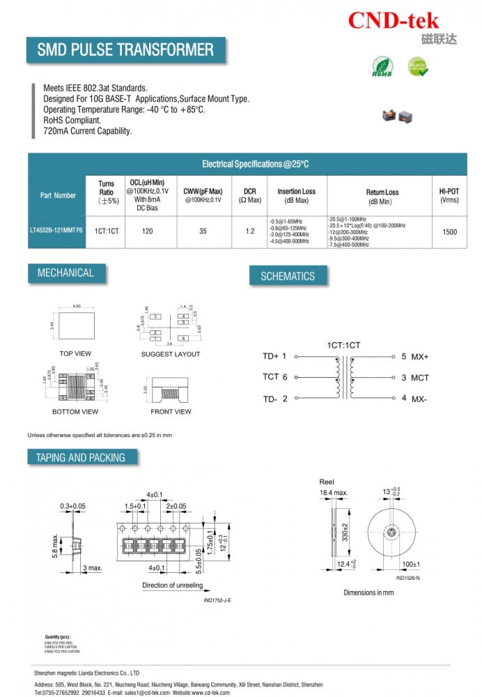 LT4532B-121MMT F6 technical document preview