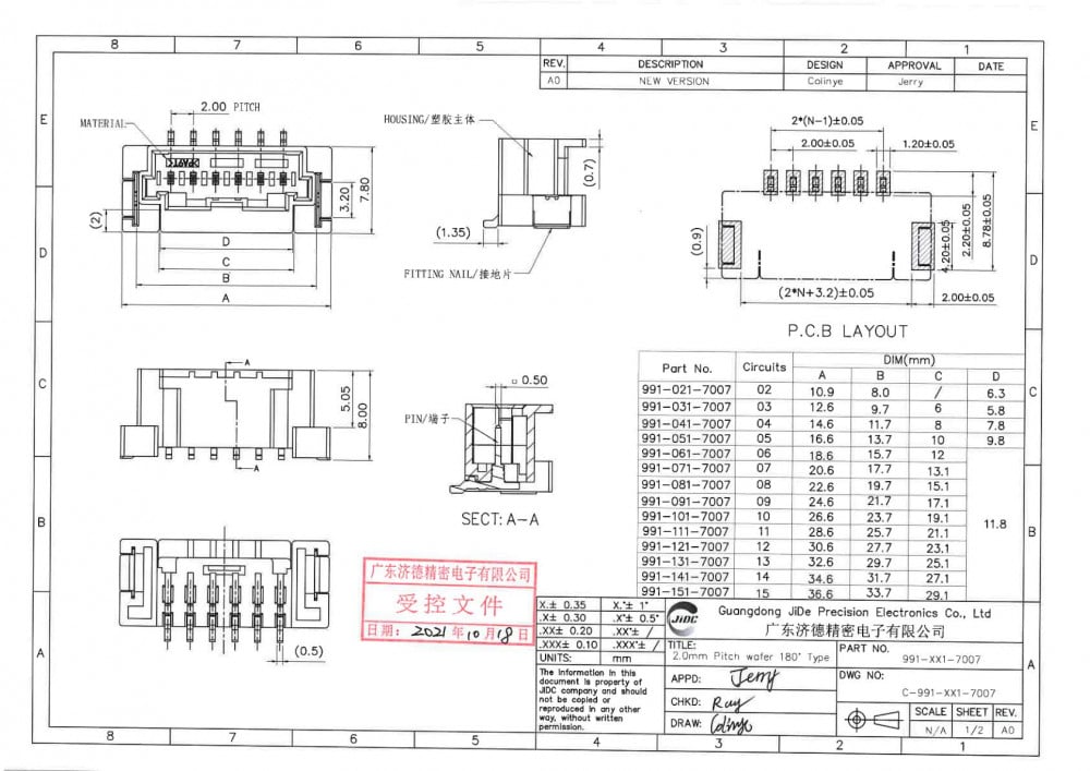 JIDC 991-121-7007 document page 1