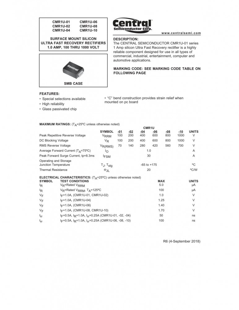 CMR1U series datasheet page 1