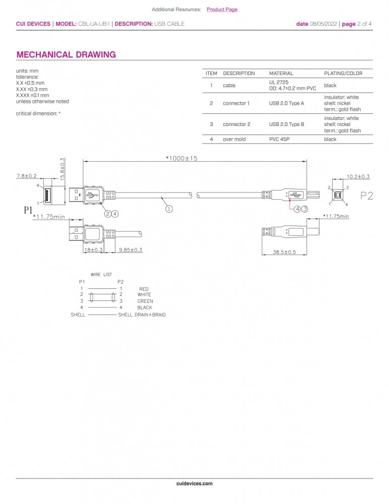 CBL-UA-UB-1 datasheet page 2