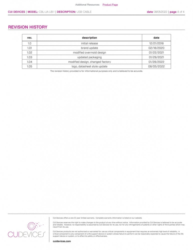 CBL-UA-UB-1 datasheet page 4