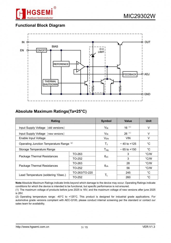 MIC29302WU/HG datasheet page 3