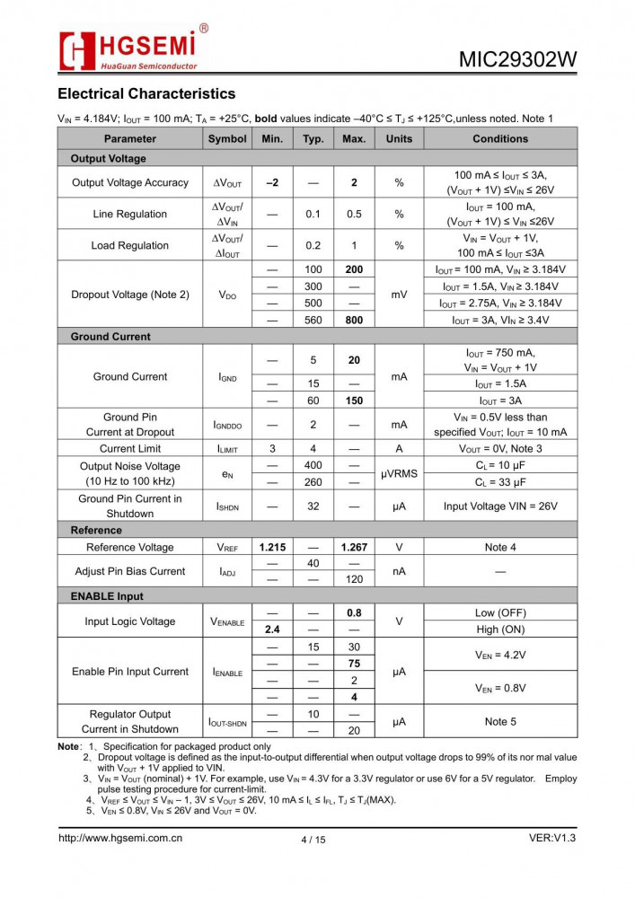 MIC29302WU/HG datasheet page 4
