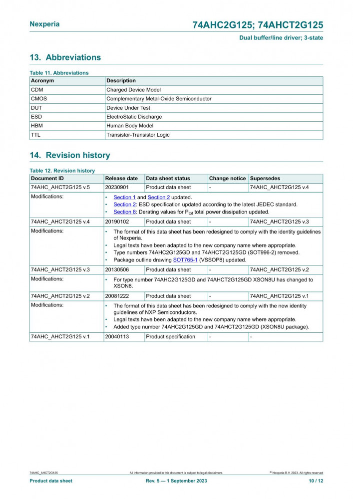 74AHCT2G125 datasheet page 10