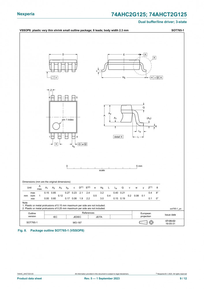 74AHCT2G125 datasheet page 9