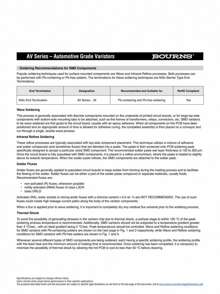 BOURNS AV Series datasheet page 10