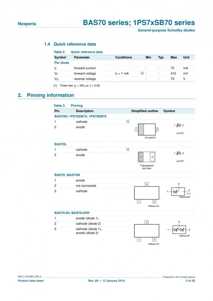 BAS70H datasheet page 2