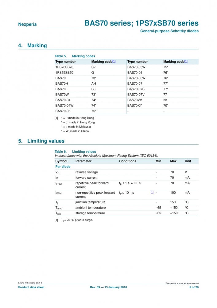 BAS70H datasheet page 5