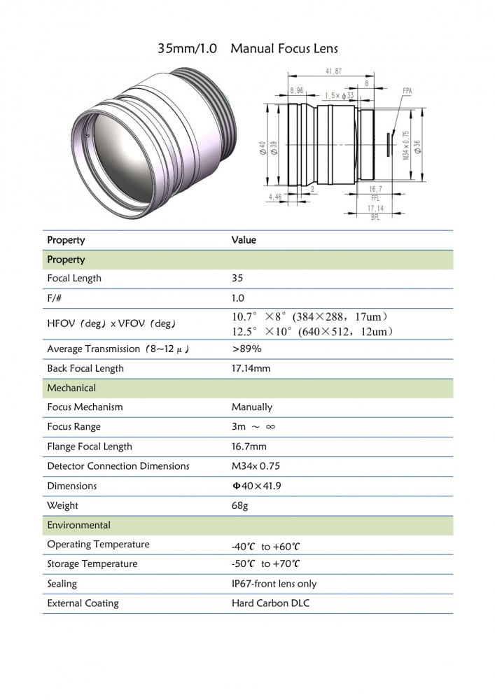 KB-0171-A-235F1 technical document preview
