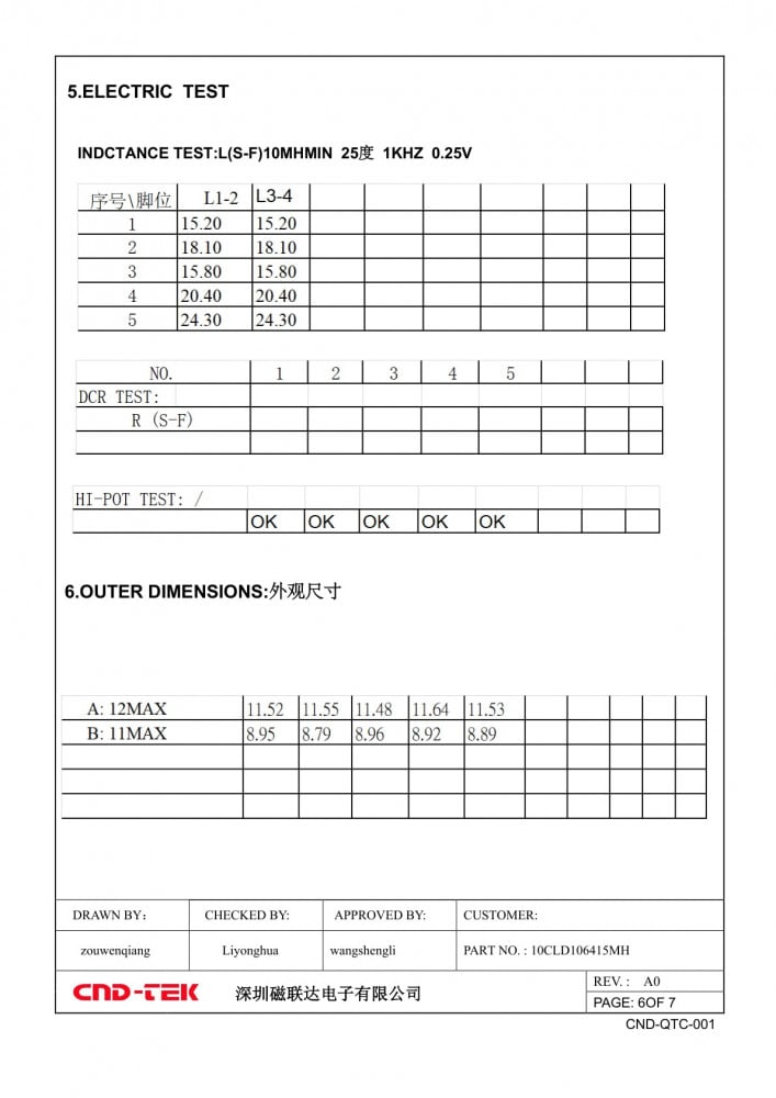 10CLD106415MH outer dimensions