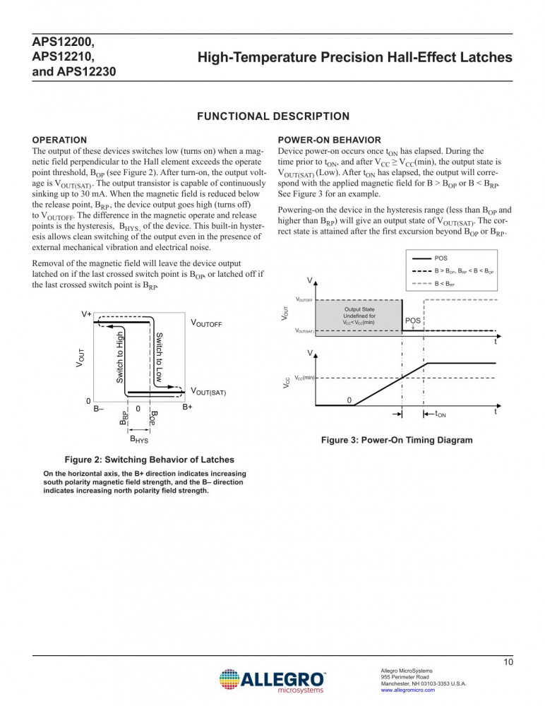 APS12210LUAA datasheet page 10