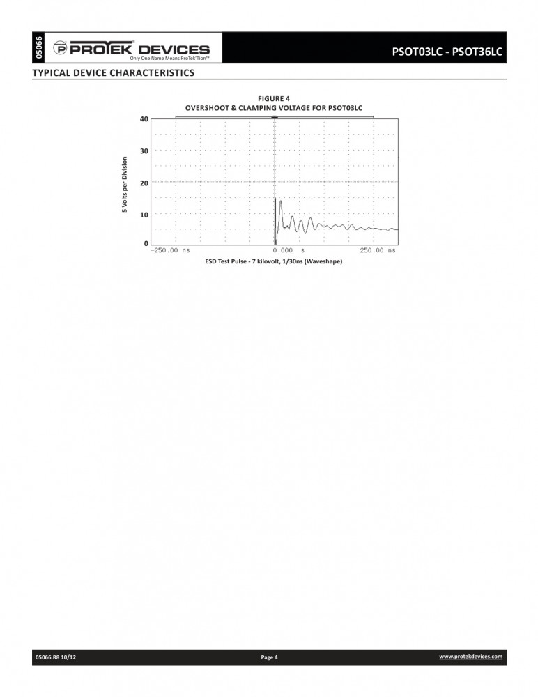 PSOT05LC-LF-T7 datasheet page 4