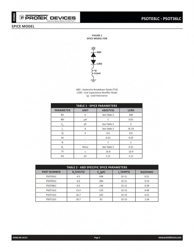 PSOT05LC-LF-T7 datasheet page 5