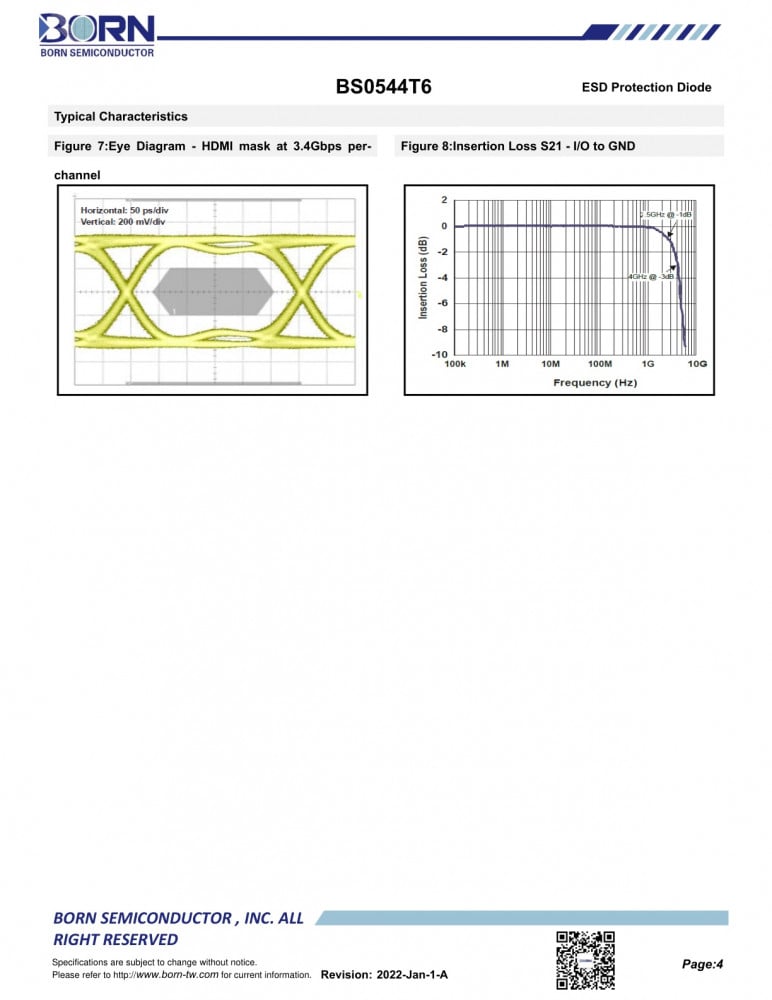 BS0544T6 datasheet page 4