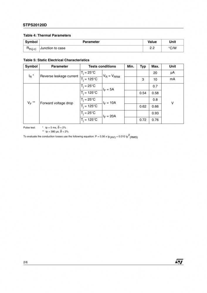 STPS20120D datasheet page 2