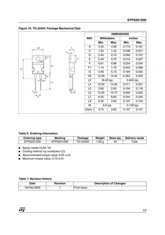 STPS20120D datasheet page 5