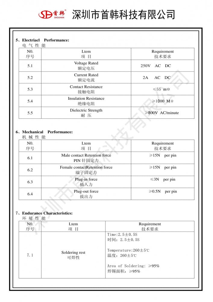 2.0-4PWTDK specification page 4