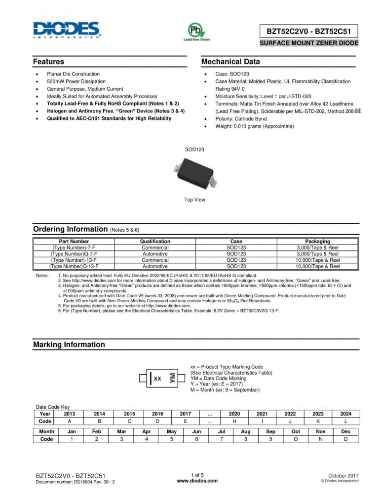BZT52C3V0-7-F datasheet page 1