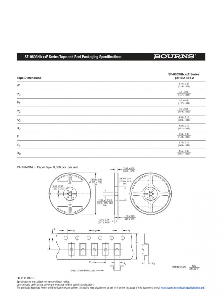 BOURNS SF-0603HI series datasheet page 4