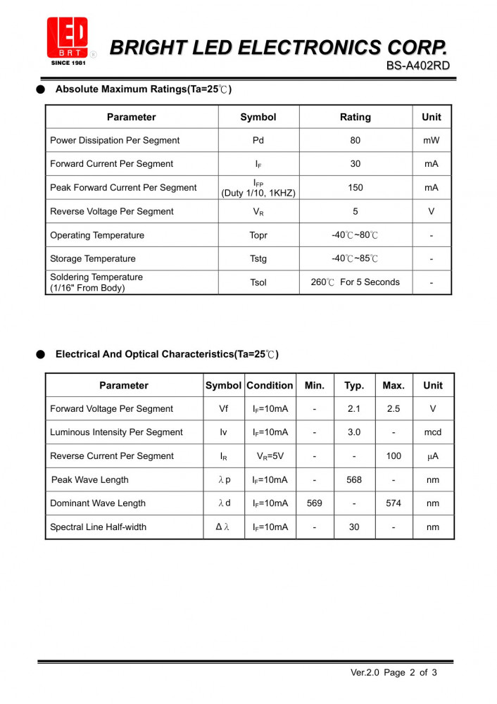 BS-A402RD product specification document, page 2