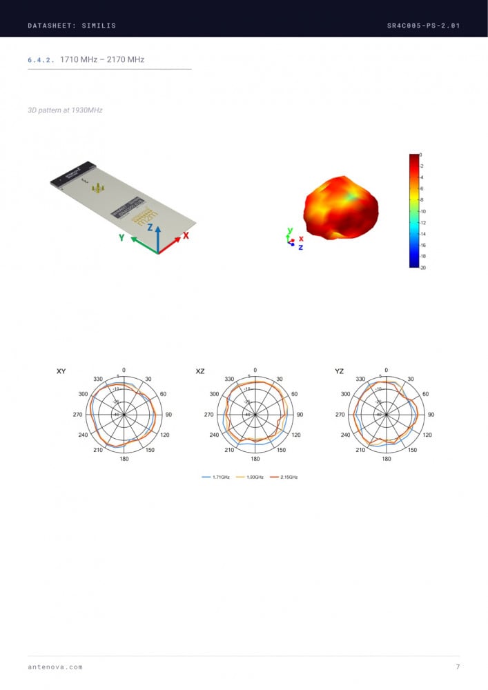 SR4C005 datasheet page 8