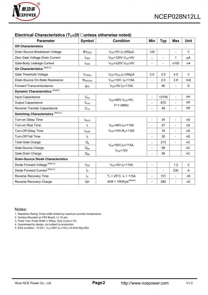 NCEP028N12LL datasheet page 2