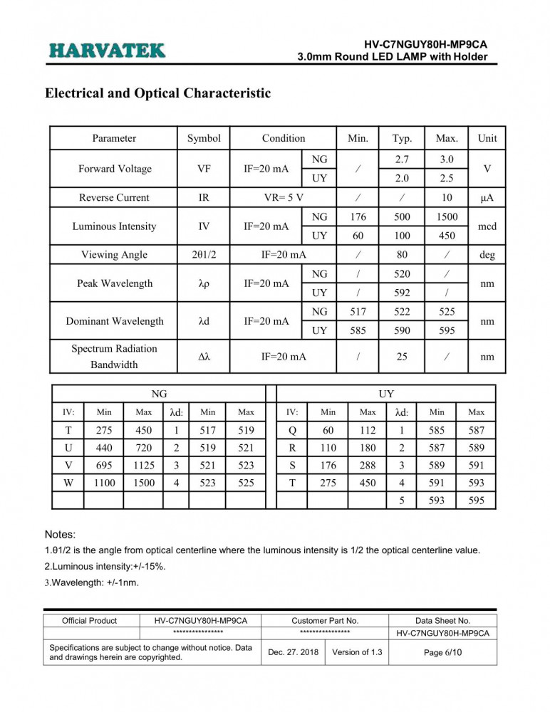 HV-C7NGUY80H-MP9CA datasheet page 6