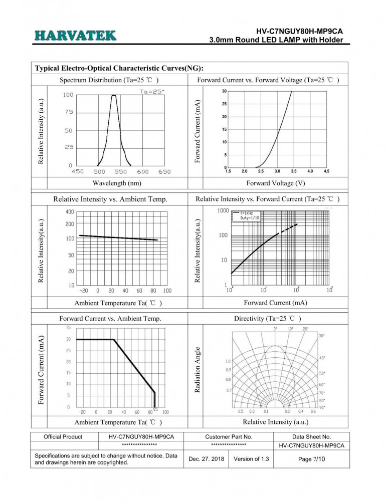HV-C7NGUY80H-MP9CA datasheet page 7