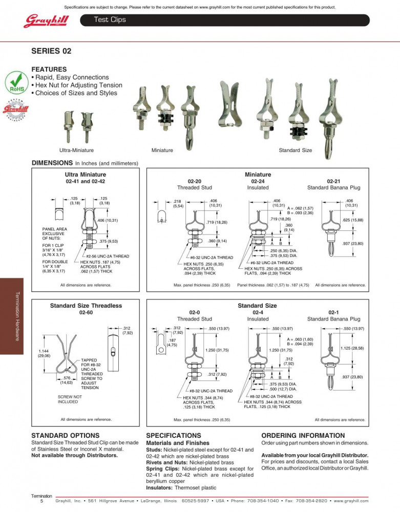 Grayhill Series 02 product documentation page