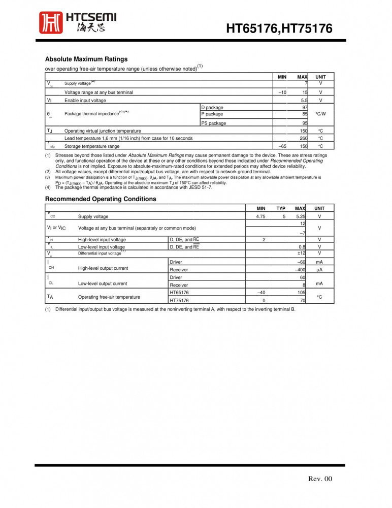 HT65176ARZ datasheet page 4