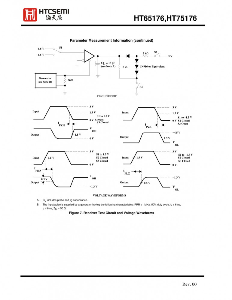 HT65176ARZ datasheet page 9