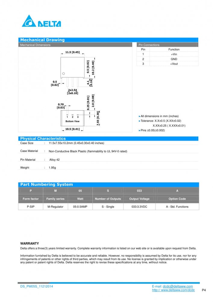 PM05S090A datasheet page 4